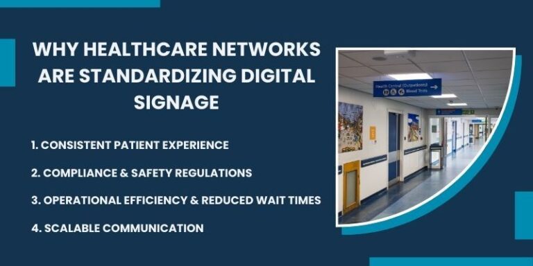 Why Healthcare Networks Are Standardizing Digital Signage