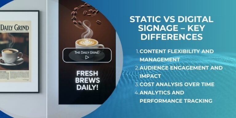 Static vs Digital Signage: Which One to Choose? – Wavetec Blogs